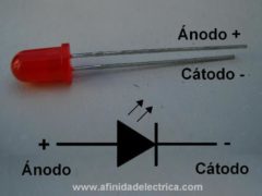 ¿Cómo se conectan los LEDs? – Afinidad Eléctrica