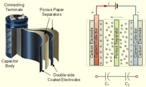Los supercapacitores – Afinidad Eléctrica